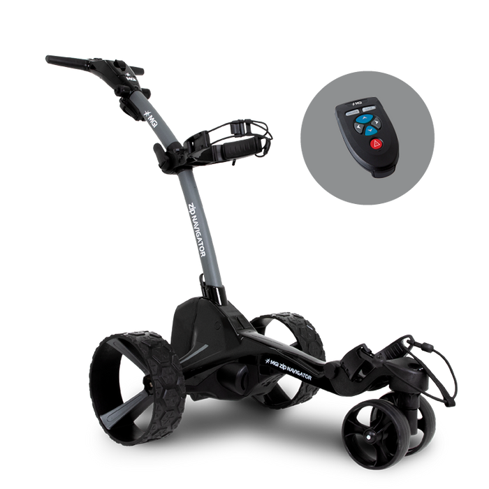 MGI ZIP Navigator